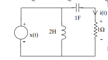 Solved Get the spectral response using OCTAVE code of | Chegg.com