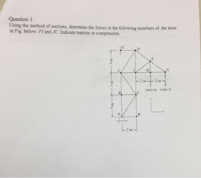 Solved Question 1 Using The Method Of Sections, Determine 