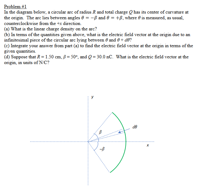 Solved Problem \#1 In the diagram below, a circular arc of | Chegg.com