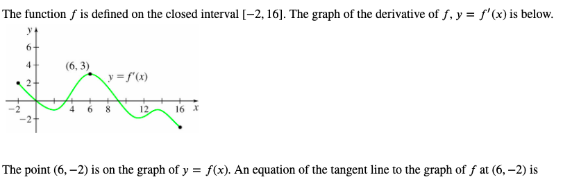 Solved The function f is defined on the closed interval | Chegg.com