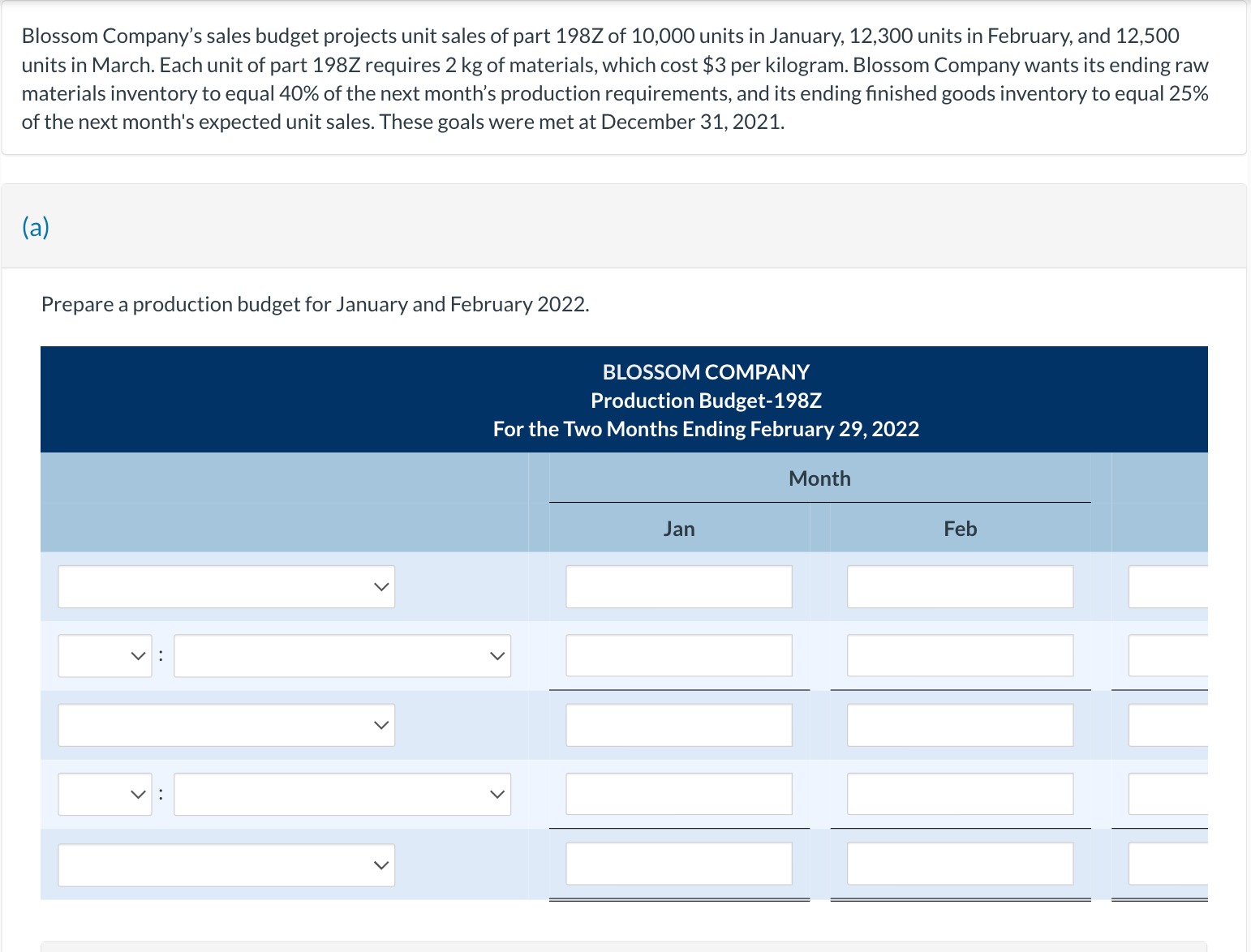Solved Blossom Company's sales budget projects unit sales of | Chegg.com