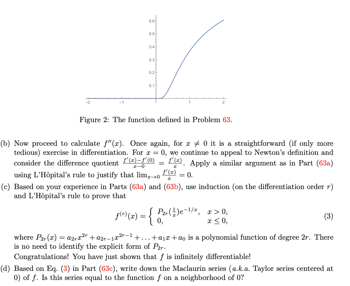 Solved 63. ( ⋆ ) (A smooth, non-analytic function) Consider | Chegg.com