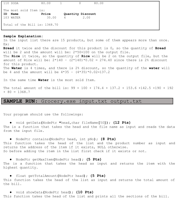 Solved Grocery Management System At the grocery store, the | Chegg.com