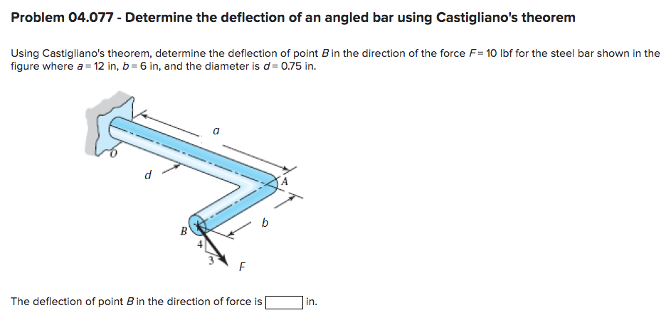 Solved Problem 04.077- Determine the deflection of an angled | Chegg.com