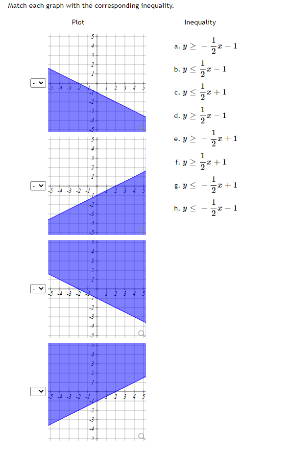 Solved Match each graph with the corresponding inequality. | Chegg.com