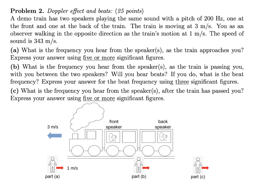 Solved Problem 2. Doppler effect and beats: (25 points) A | Chegg.com