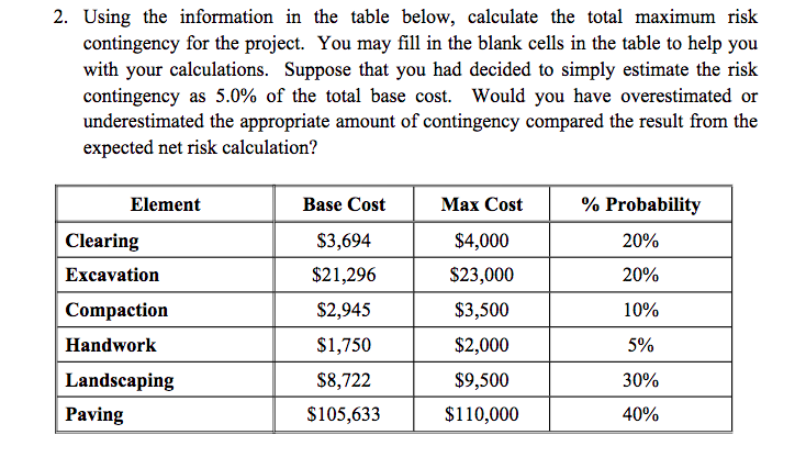 Solved 2 Using The Information In The Table Below Chegg