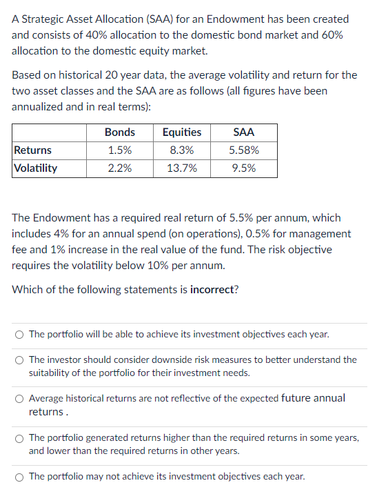 Solved A Strategic Asset Allocation (SAA) for an Endowment | Chegg.com