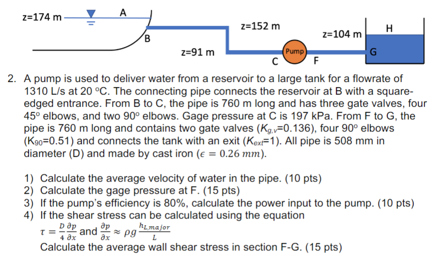 Solved DO NOT use ChatGPT | Chegg.com