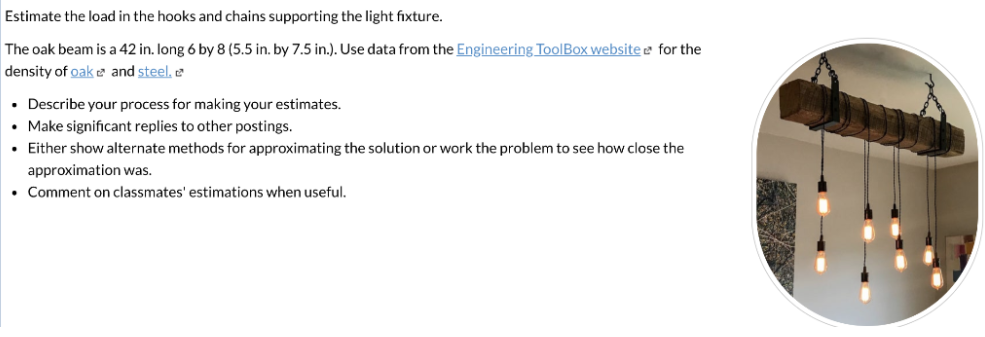 Solved Estimate the load in the hooks and chains supporting | Chegg.com
