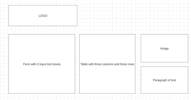 Solved Thank you in advance. :) Create an HTML page that | Chegg.com