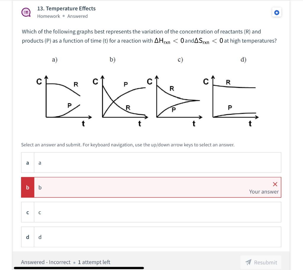 Solved 13. Temperature Effects Homework. Answered Which of | Chegg.com