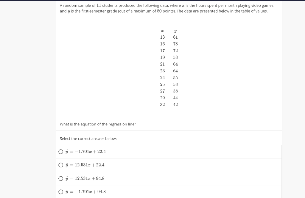 Solved A random sample of 11 students produced the following | Chegg.com