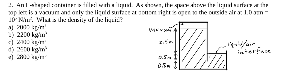 Solved An L-shaped container is filled with a liquid. As | Chegg.com