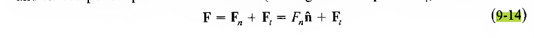 Solved 1: Verify Equation 9-17. Specifically, use the | Chegg.com