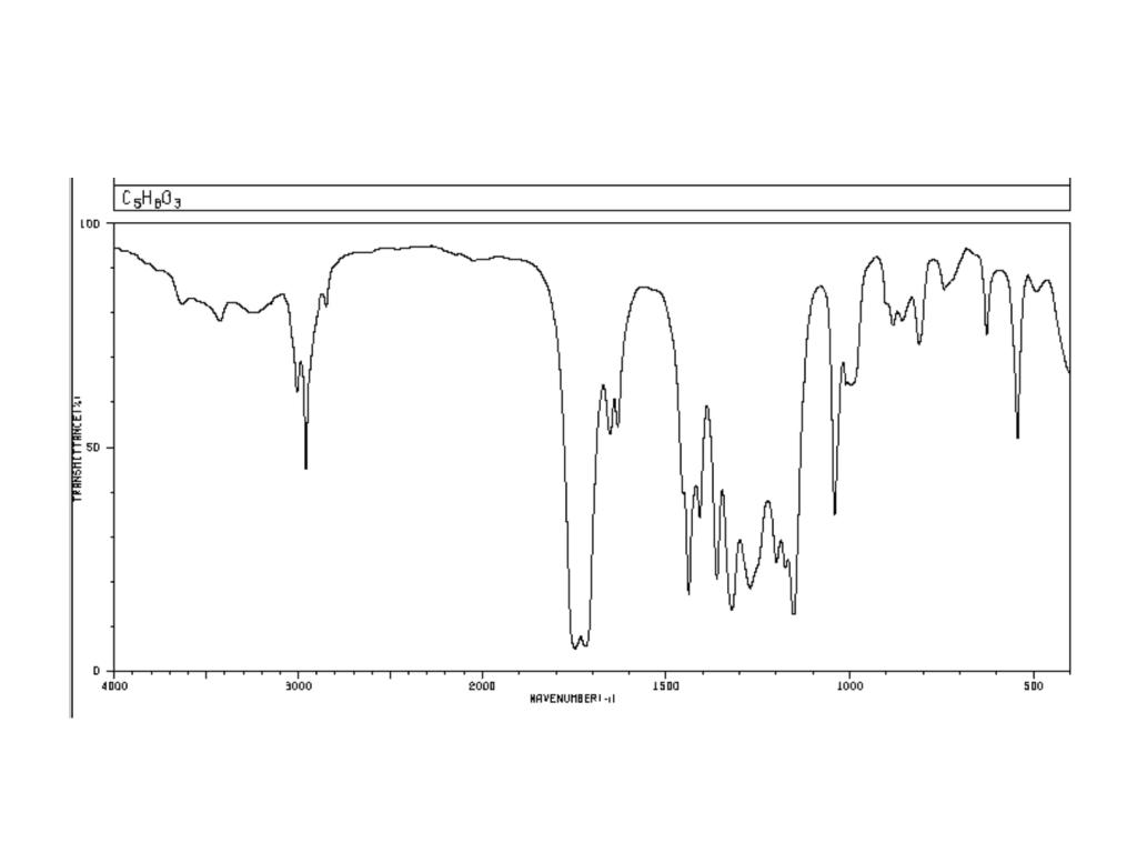 Solved Fill out the worksheet based on the NMR spectra. This | Chegg.com
