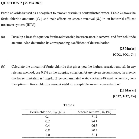Solved QUESTION 2Please answer the question by using | Chegg.com