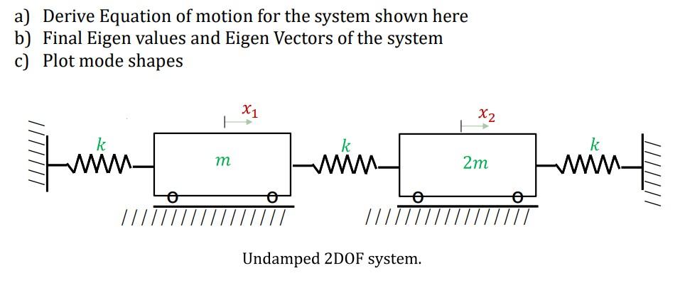 Solved a) Derive Equation of motion for the system shown | Chegg.com