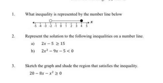 Solved 1. What inequality is represented by the number line | Chegg.com