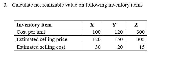 Solved 3. Calculate net realizable value on following | Chegg.com