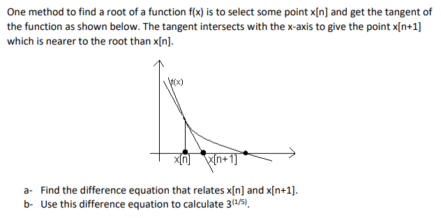 Solved One method to find a root of a function f(x) is to | Chegg.com