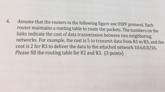 Solved Assume that the routers in the following figure use | Chegg.com
