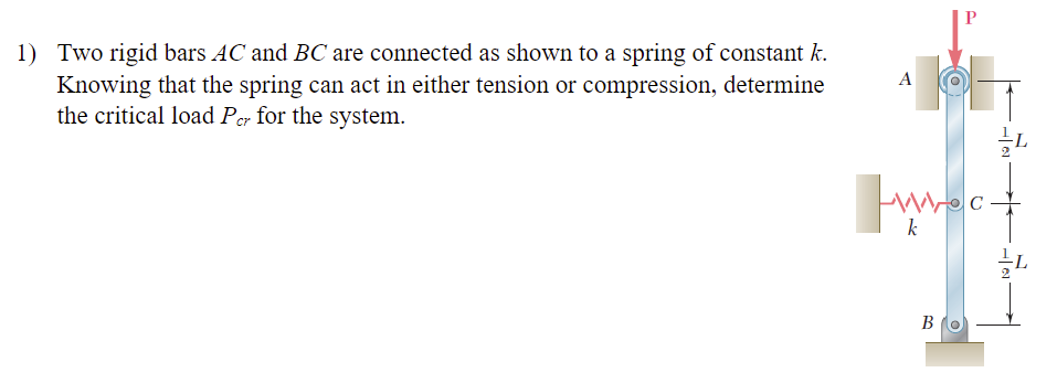 Solved 1) Two rigid bars AC and BC are connected as shown to | Chegg.com