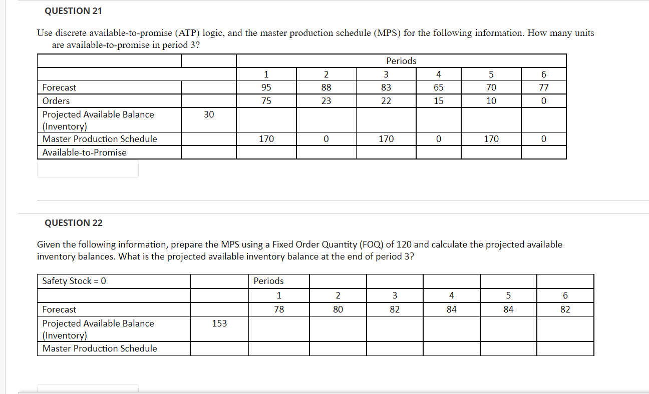 Solved QUESTION 21 5| Use discrete available-to-promise | Chegg.com