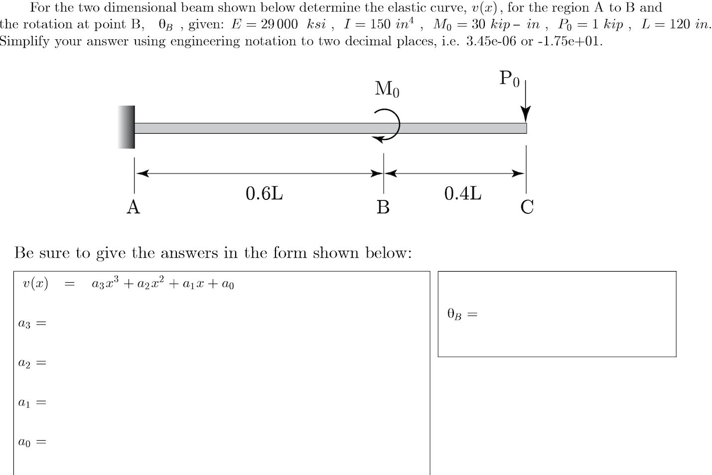 Solved For the two dimensional beam shown below determine | Chegg.com