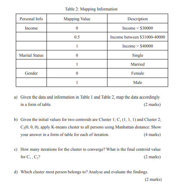 Solved 1. Neural Network Multilayer Perceptron Given the | Chegg.com