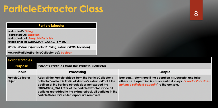 Solved Particle Class 5 Particle -retrievalCode: String - | Chegg.com