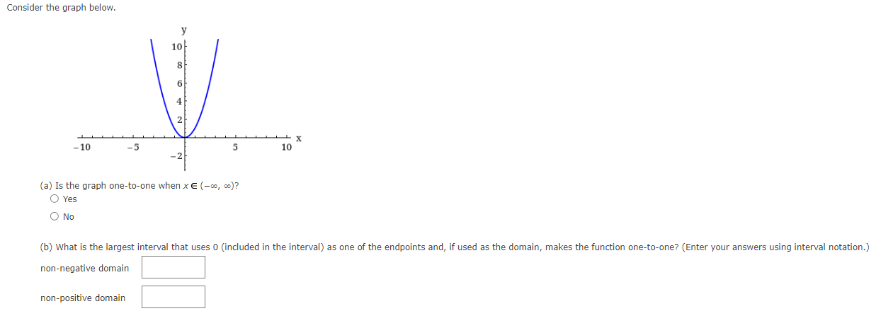 Solved Consider the graph below. (a) Is the graph one-to-one | Chegg.com