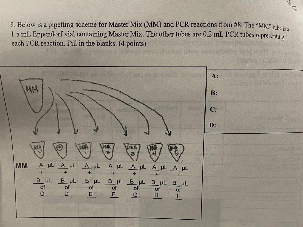 Solved 1. Complete the master mix table on the next page for | Chegg.com