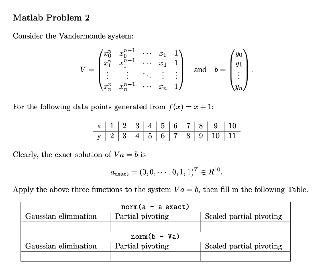 Matlab Problem 2 Consider the Vandermonde system: n-1 | Chegg.com