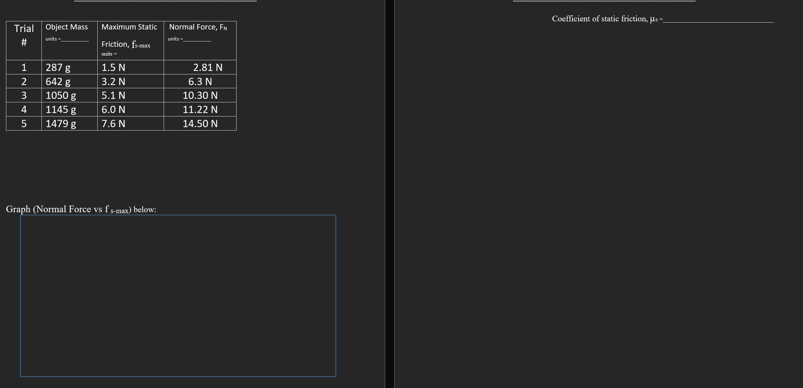Solved Create a graph (Normal Force vs f s-max) Determine | Chegg.com