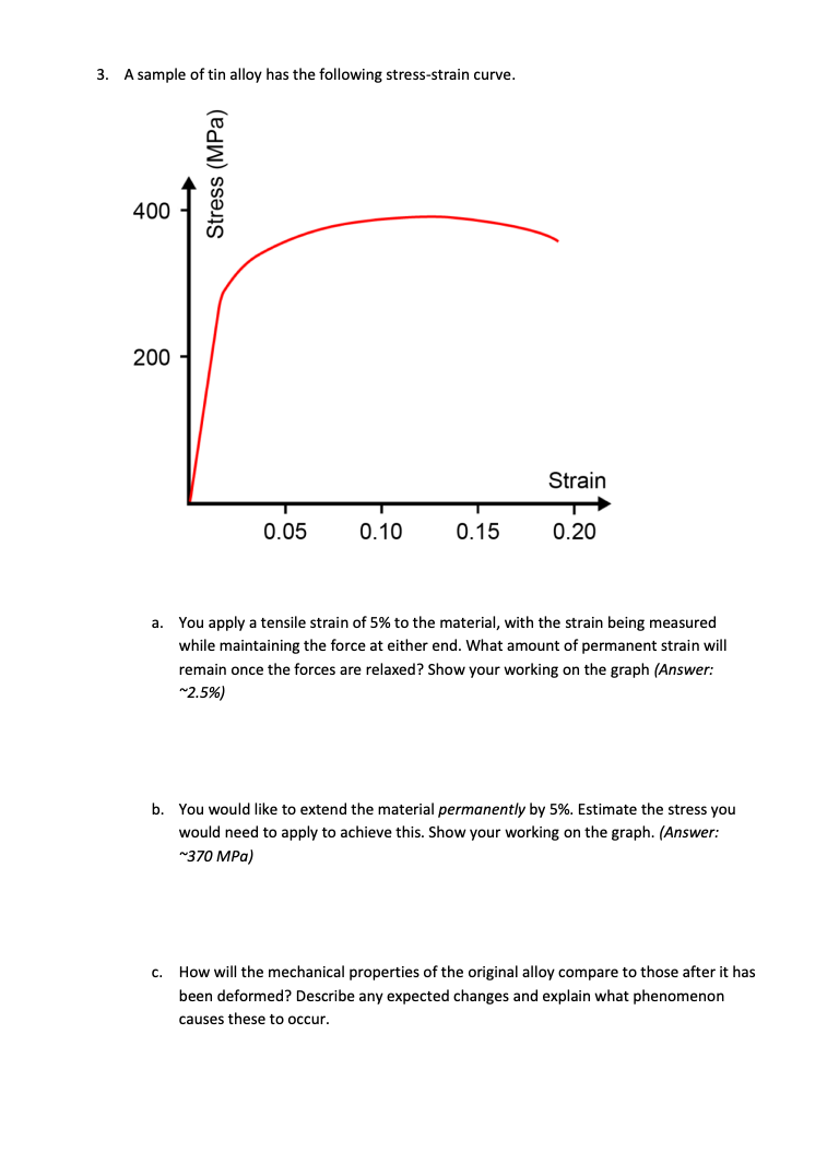 Solved 3. A sample of tin alloy has the following | Chegg.com