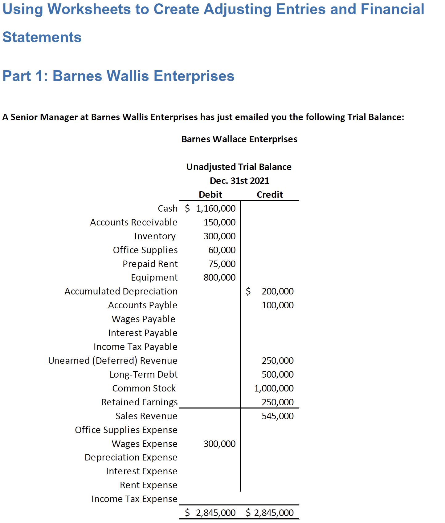 Solved Using Worksheets to Create Adjusting Entries and | Chegg.com