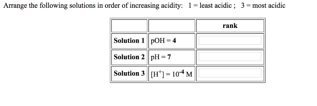Solved Arrange The Following Solutions In Order Of