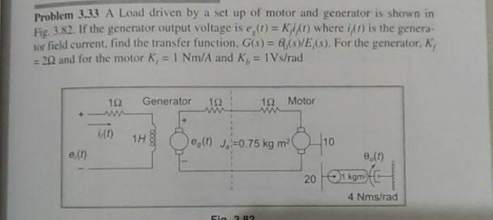 Solved Problem 3.33 A Load driven by a set up of motor and | Chegg.com
