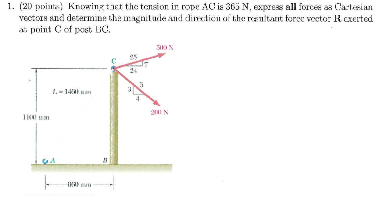 Solved 1. (20 points) Knowing that the tension in rope AC is | Chegg.com