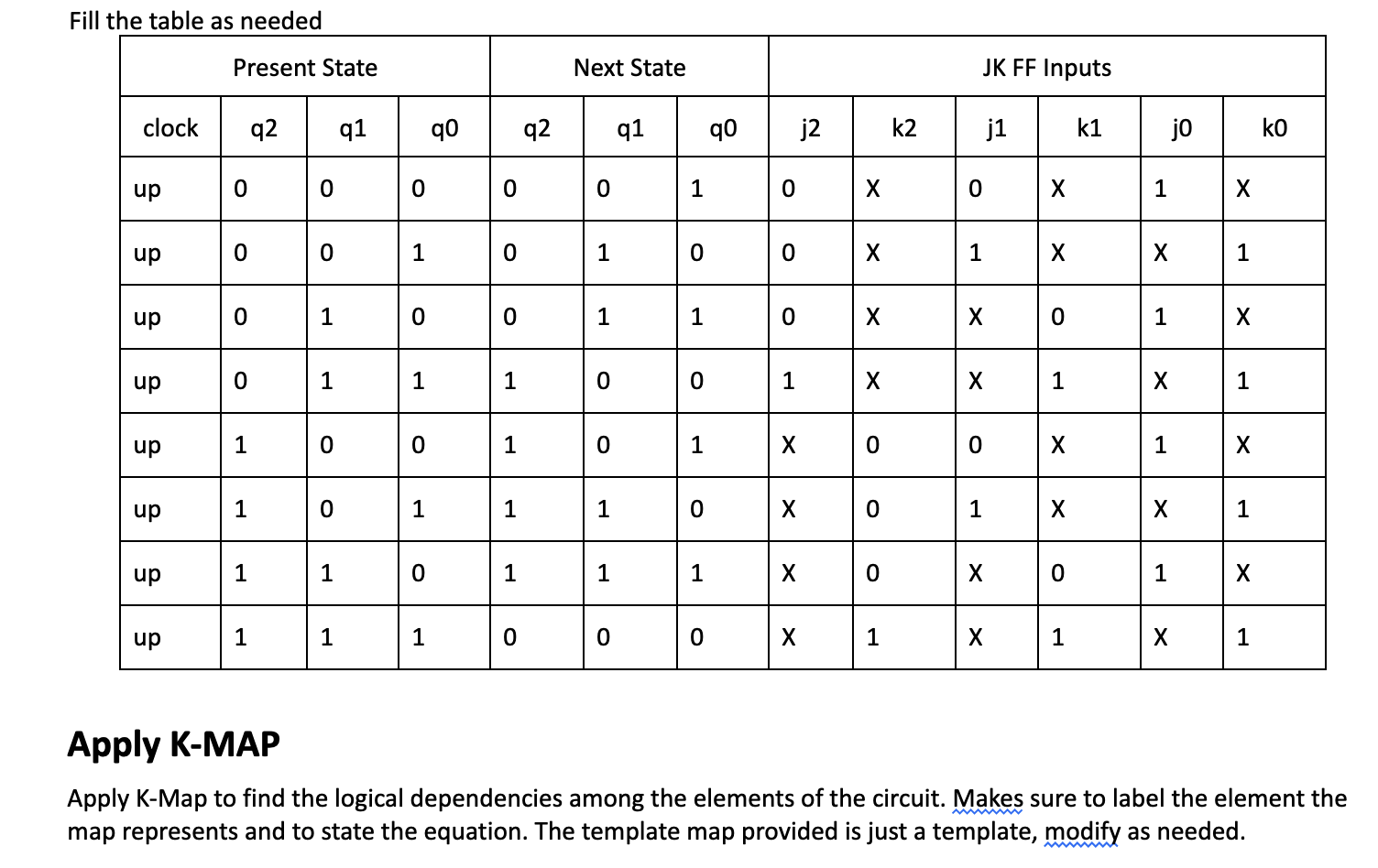 Solved by an EXPERT Fill the table as neededApply K-MAPApply K-Map to | Chegg.com