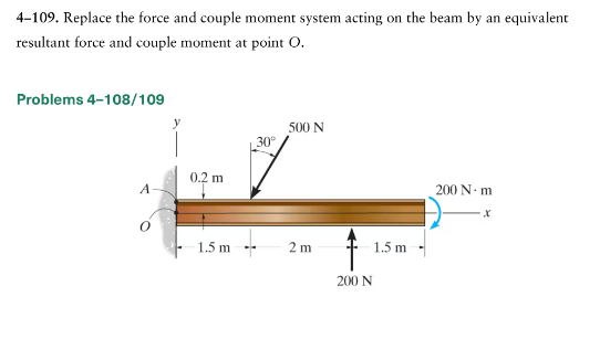 Solved 4-109. ﻿Replace the force and couple moment system | Chegg.com