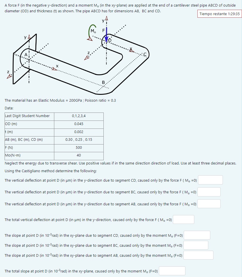Solved A force F (in the negative y-direction) and a moment | Chegg.com