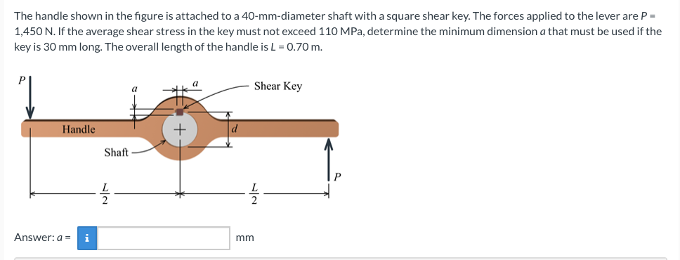 Solved The handle shown in the figure is attached to a | Chegg.com