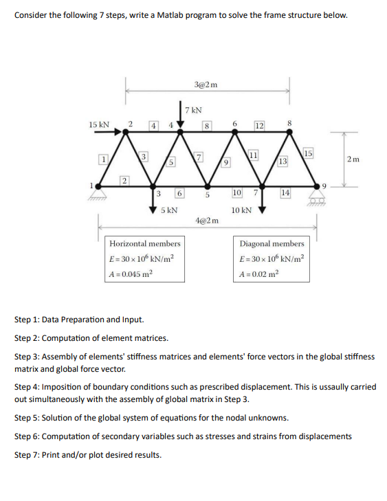 Solved Consider the following 7 ﻿steps, write a Matlab | Chegg.com