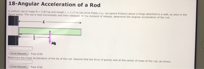 Solved 18-Angular Acceleration of a Rod A uniform rod of | Chegg.com