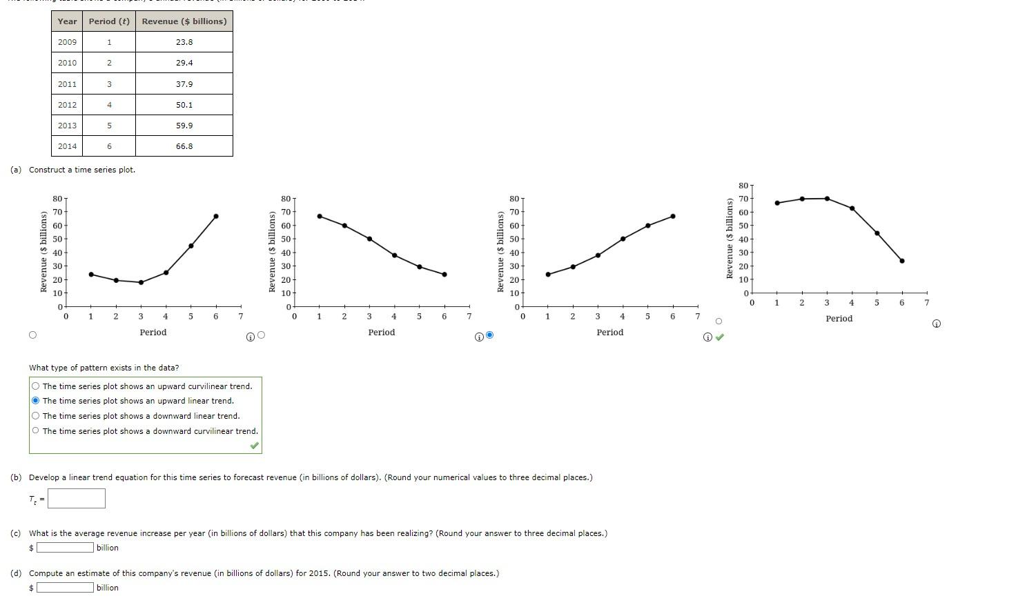 Solved (a) Construct a time series plot. (i) ) (G What type | Chegg.com