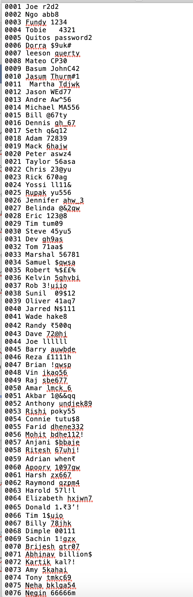 Solved C Homework Assignment Program Hash Table With 5255