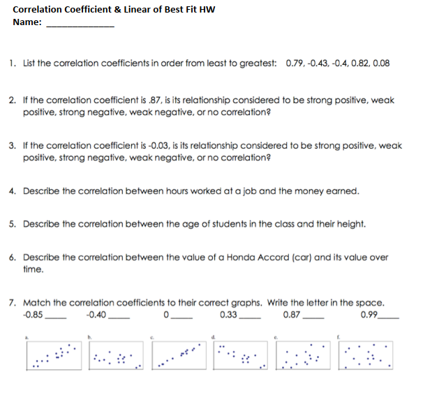 Solved Correlation Coefficient & Linear of Best Fit HW Name: | Chegg.com