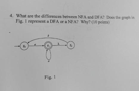 Solved 4. What are the differences between NFA and DFA? Does | Chegg.com